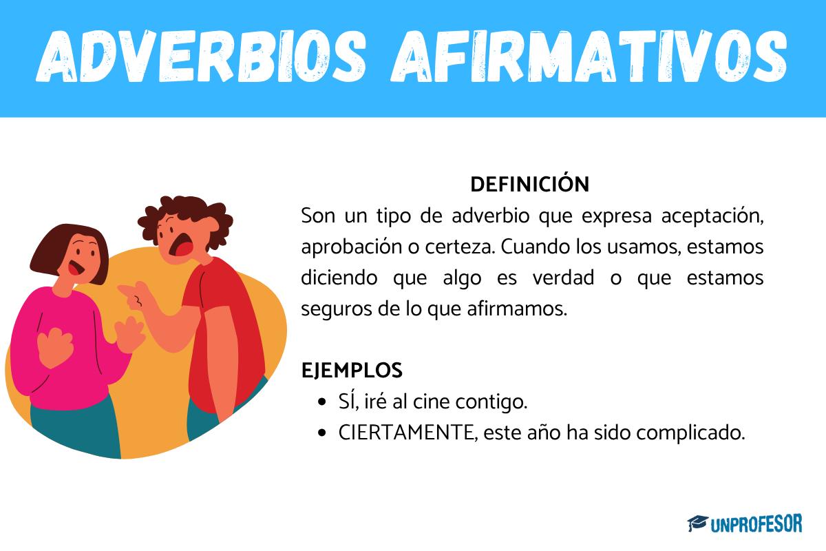 Todos los adverbios AFIRMATIVOS y ejemplos